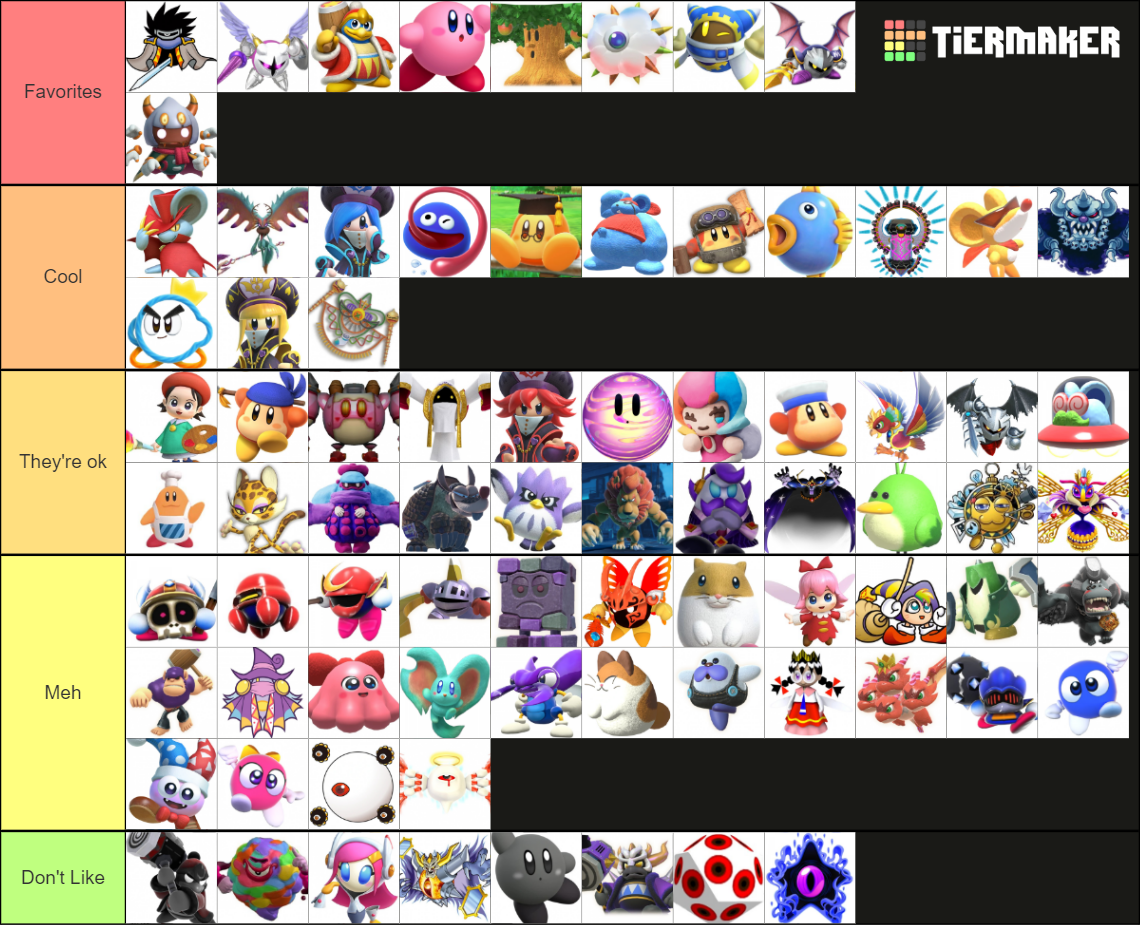 Every Major Kirby Character Tier List (Community Rankings) - TierMaker