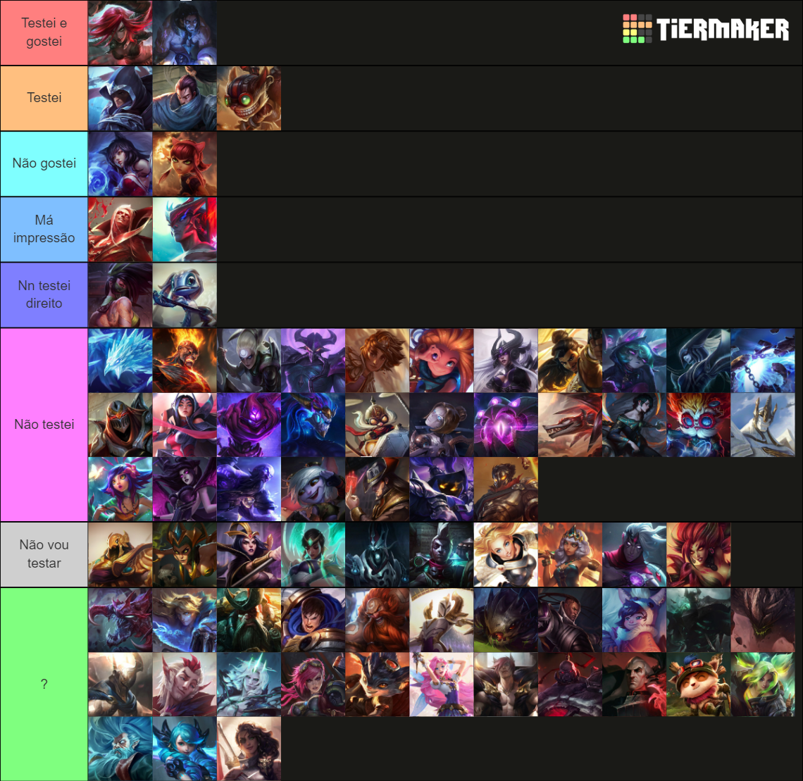 League of Legends MID Lane Champions (10.01.2024) Tier List (Community ...