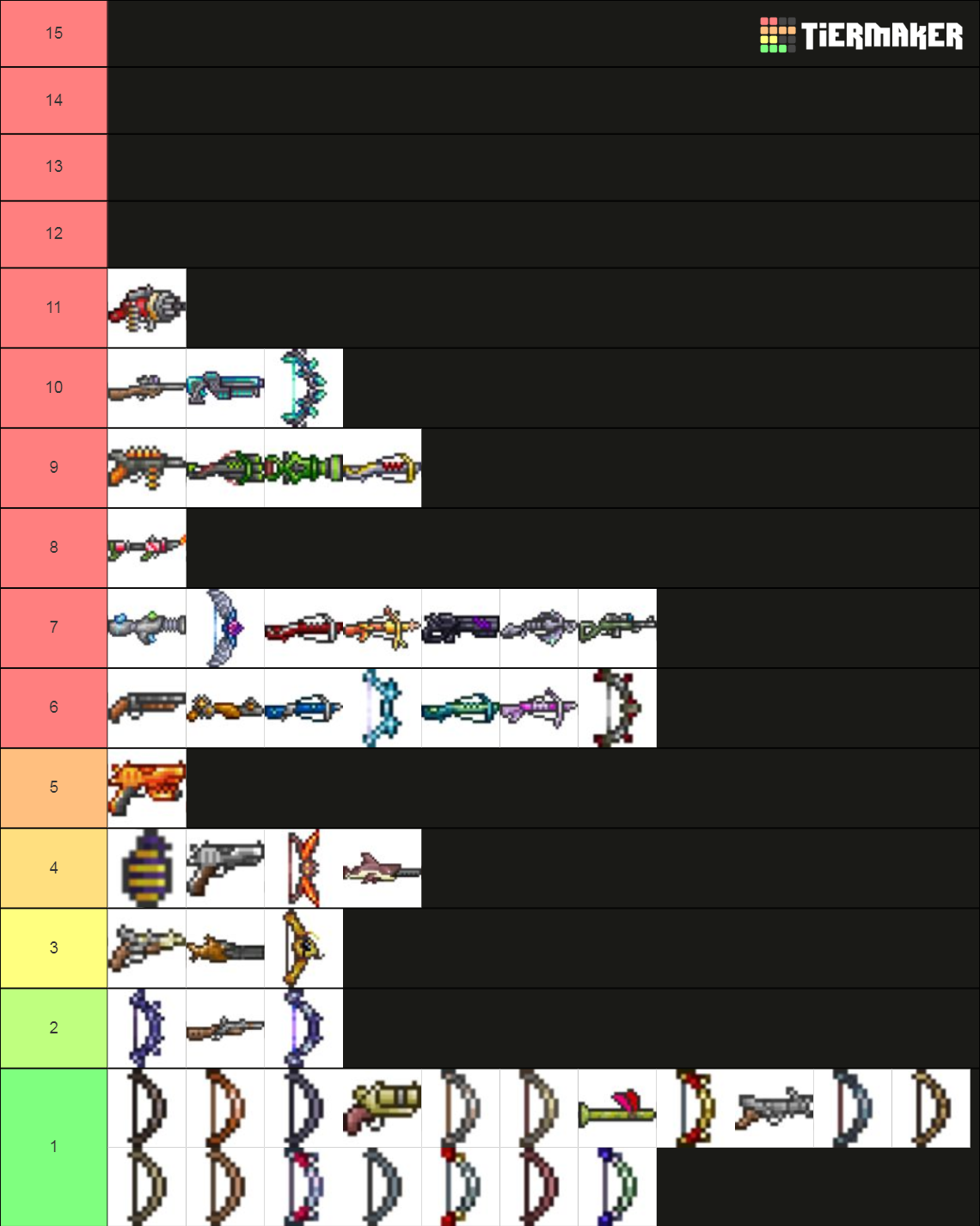 Terraria Weapon List Tier List (Community Rankings) - TierMaker