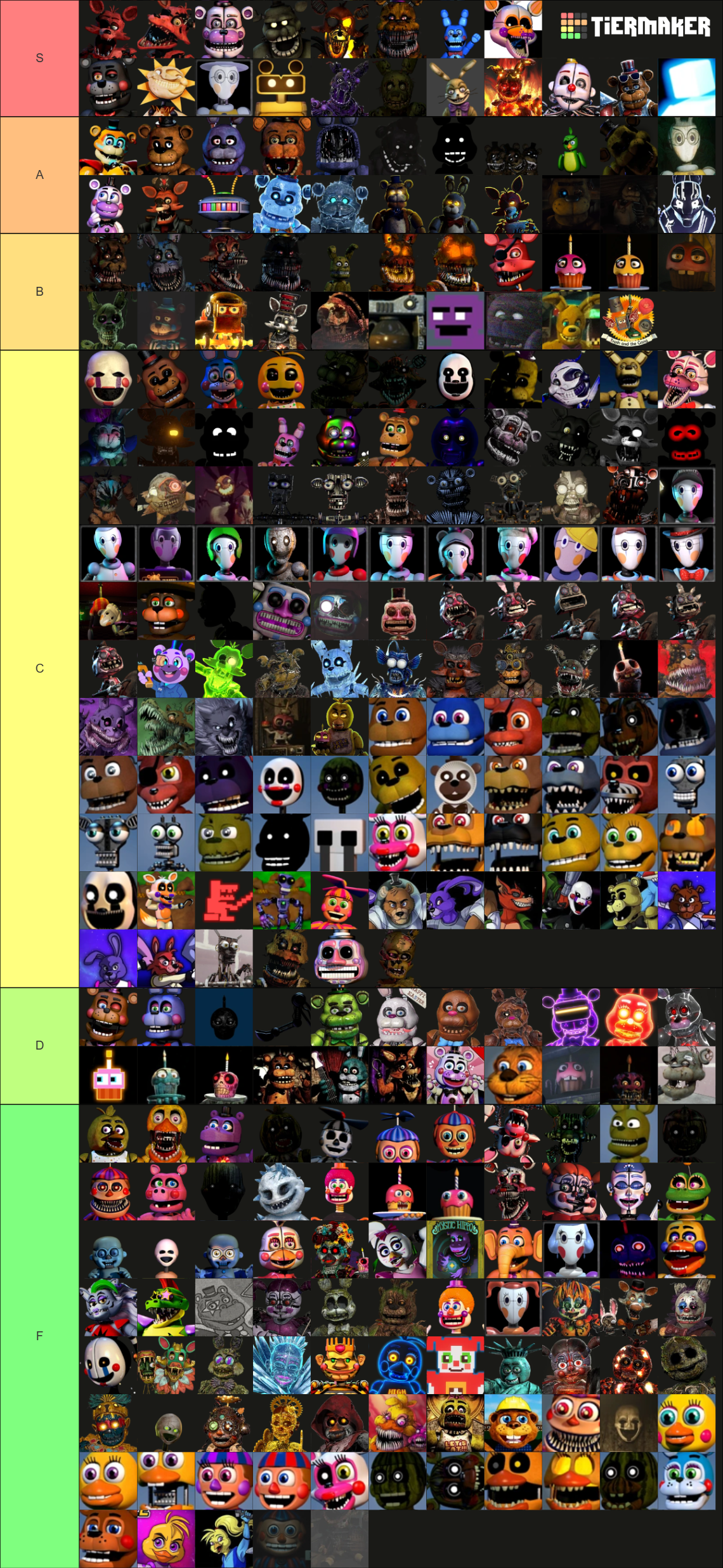 FNaF Animatronics 1-HW2 Tier List (Community Rankings) - TierMaker