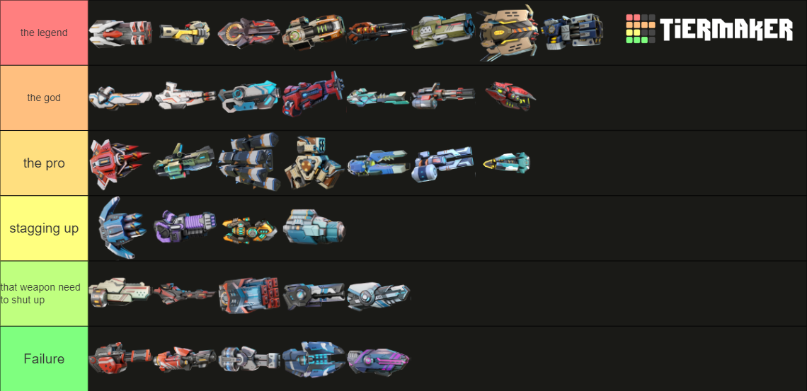 Mech Arena Weapons (Aug 2025) Tier List (Community Rankings) - TierMaker