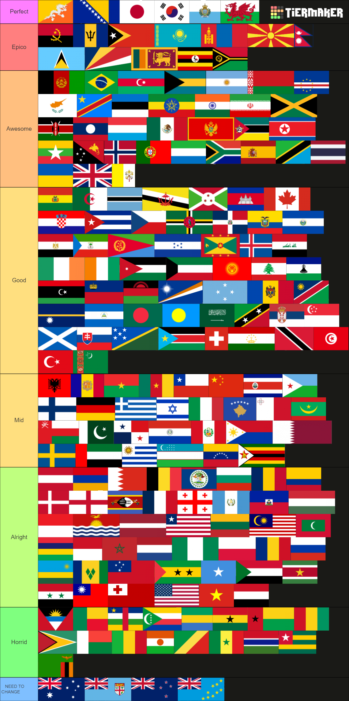 Flags of the World Tier List (Community Rankings) - TierMaker
