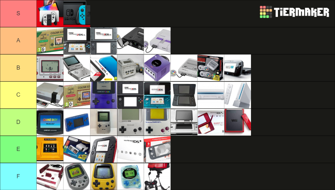every Nintendo system EVER Tier List (Community Rankings) - TierMaker