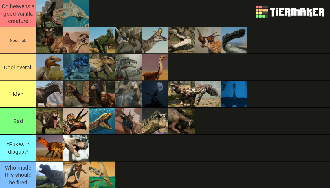 Path of Titans Tier List (Community Rankings) - TierMaker