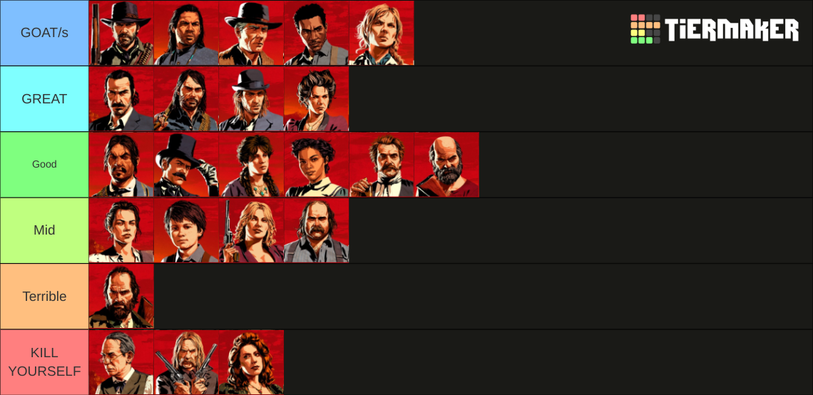 Red Dead Redemption 2 Character Tier List (Community Rankings) - TierMaker