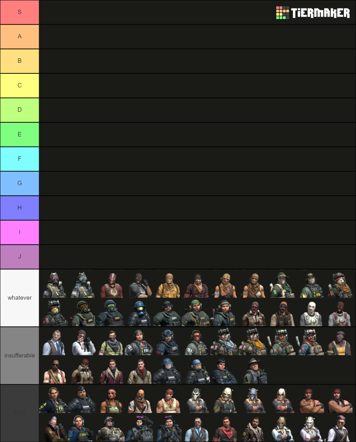 CSGO/CS2 Agent Tierlist Tier List (Community Rankings) - TierMaker