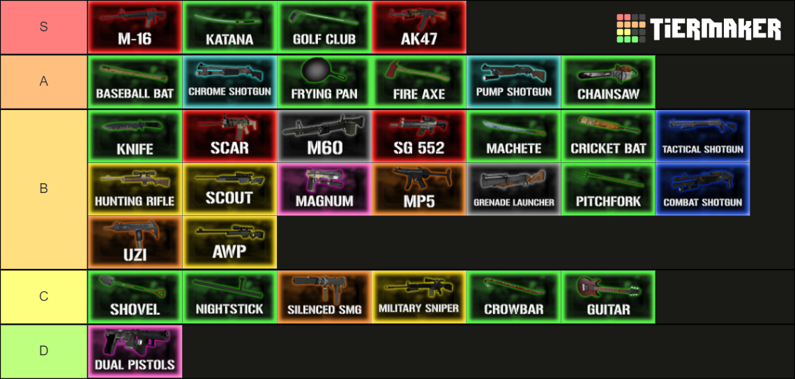Left 4 Dead 2 | Weapons of 2023 Tier List (Community Rankings) - TierMaker