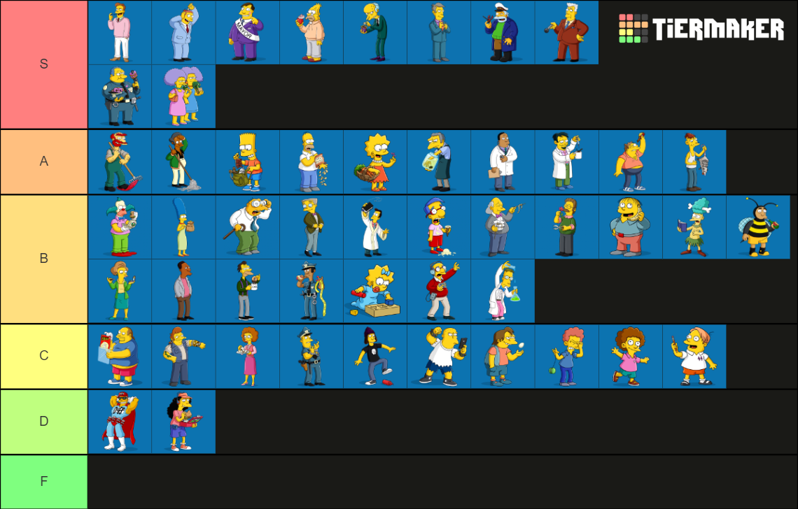 Simpsons Characters Tier List (Community Rankings) - TierMaker