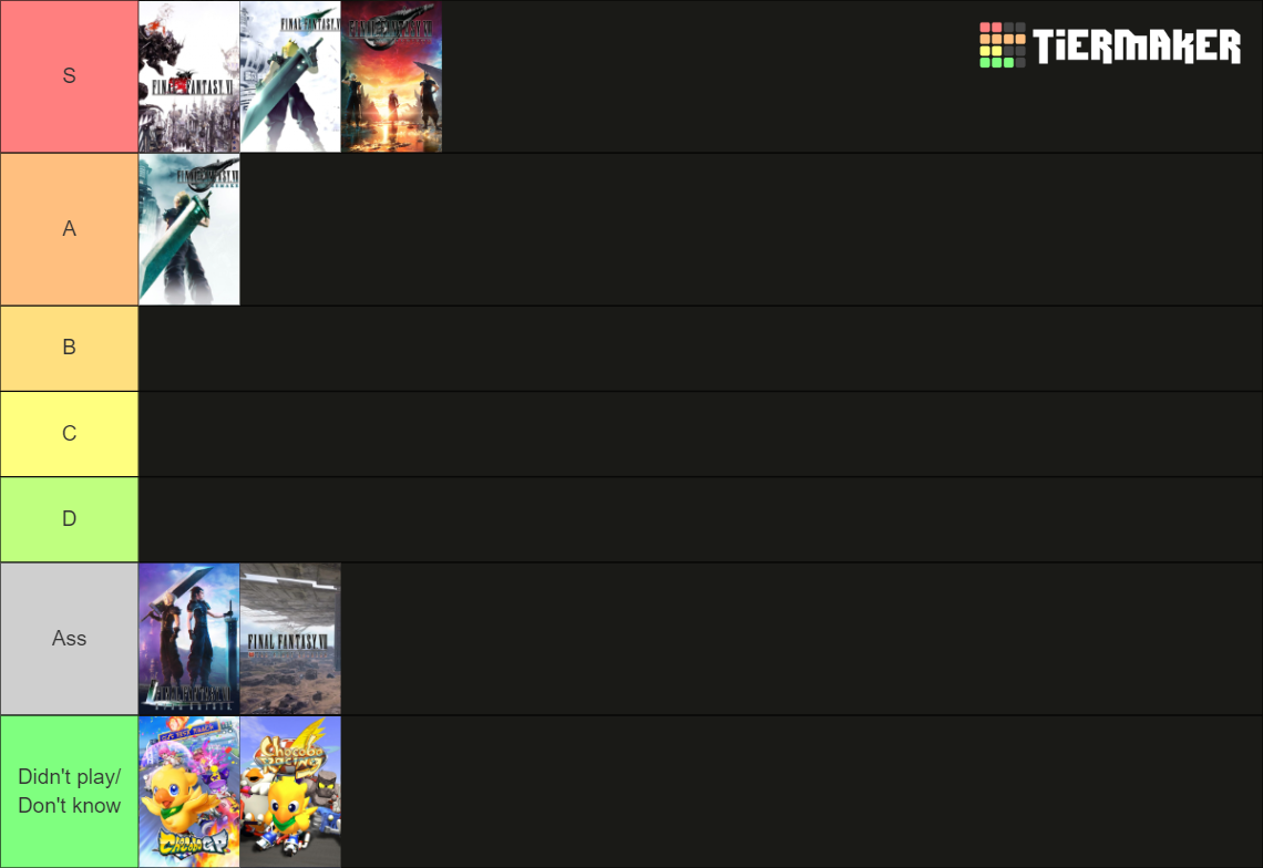 All Final Fantasy Games (1987-2024) Tier List (Community Rankings ...