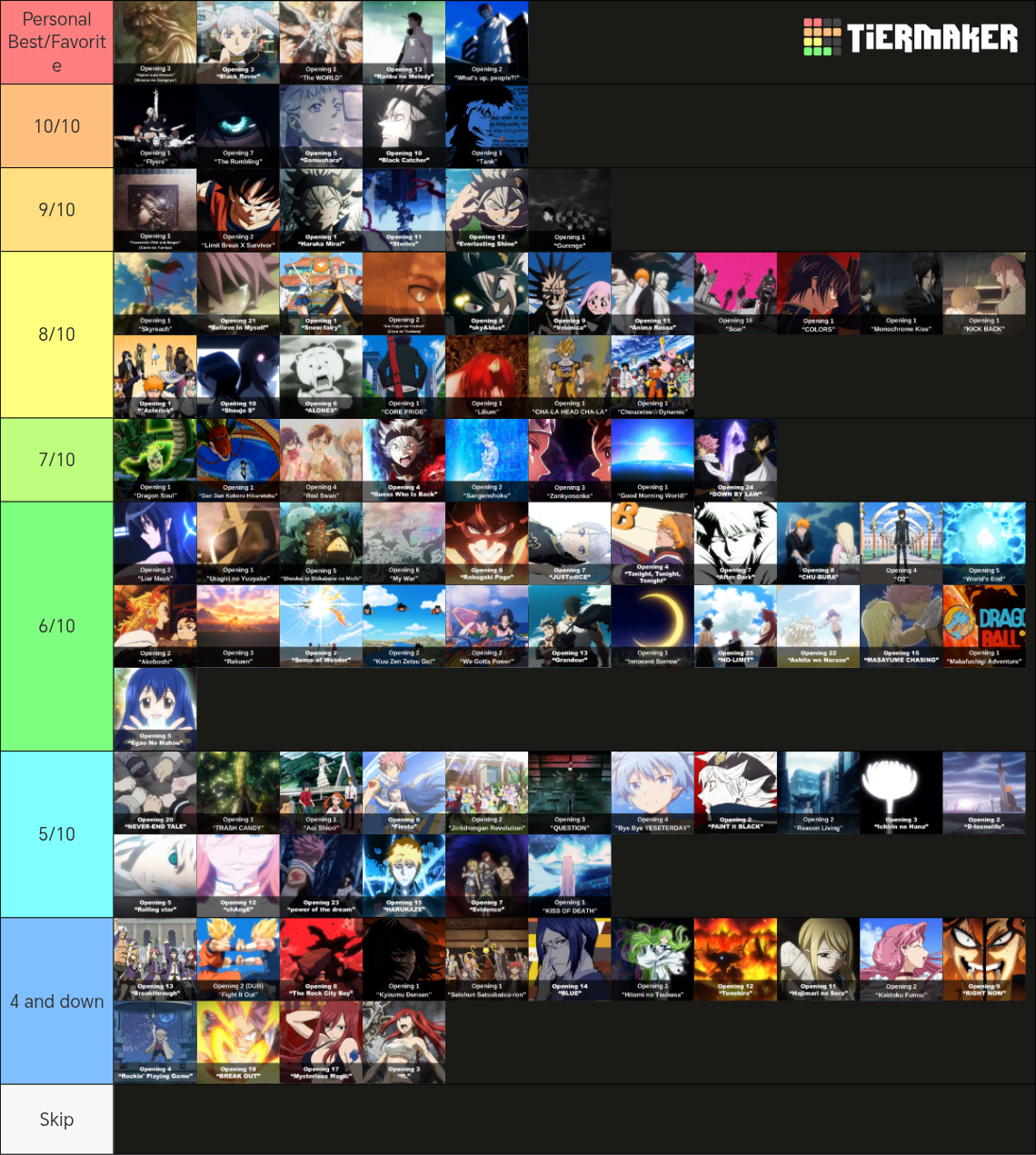 Best Anime Openings (150+ Anime, 500+ Openings) Tier List (Community ...