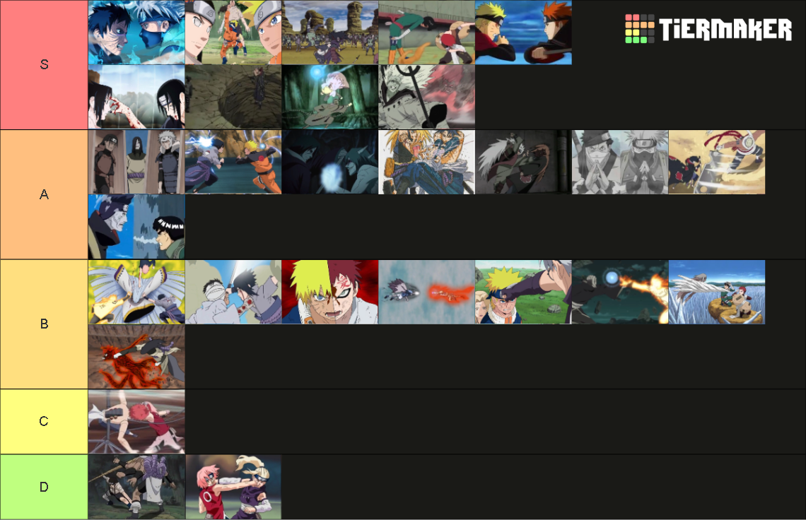 Naruto Fights Tier List (Community Rankings) - TierMaker
