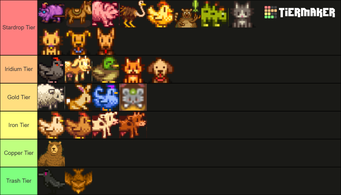 Stardew Valley Animals Tier List (Community Rankings) - TierMaker