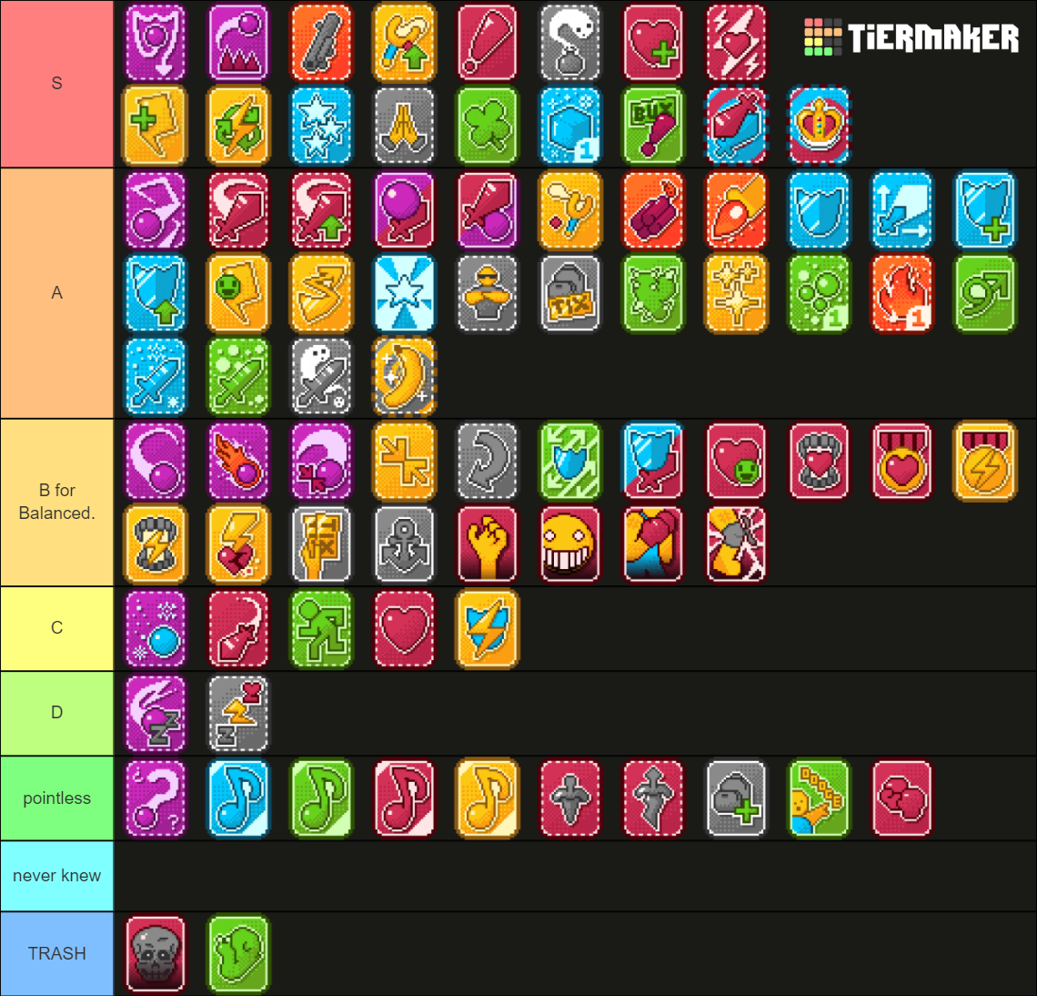 Definitive Block Tales Card Tier List Community Rankings Tiermaker