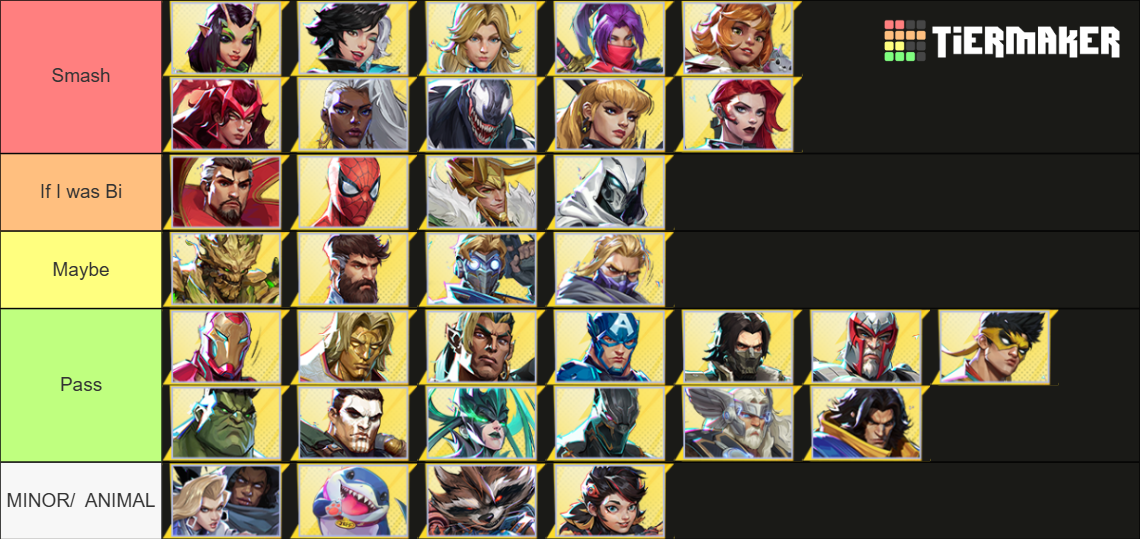 Marvel Rivals !! (2/21/2025) Tier List (Community Rankings) - TierMaker