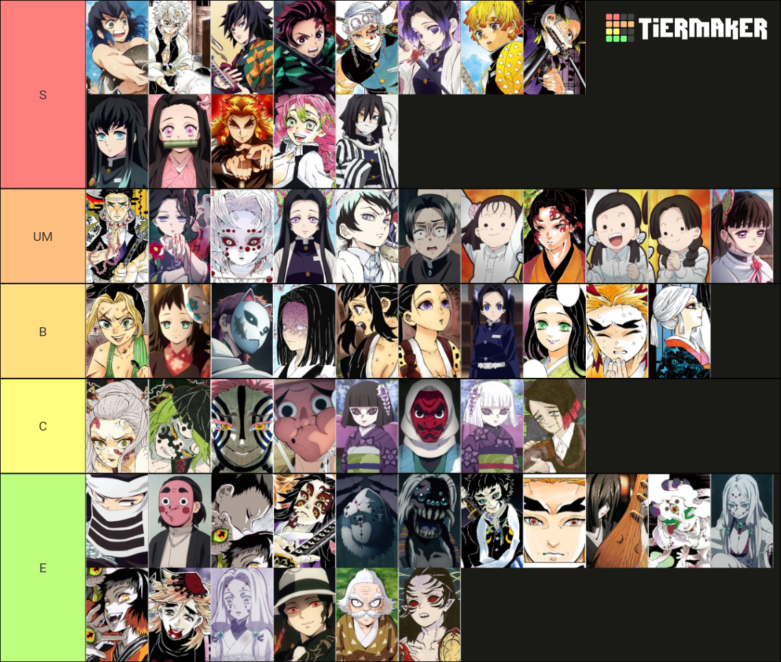 Demon Slayer: Kimetsu no Yaiba Tier List (Community Rankings) - TierMaker