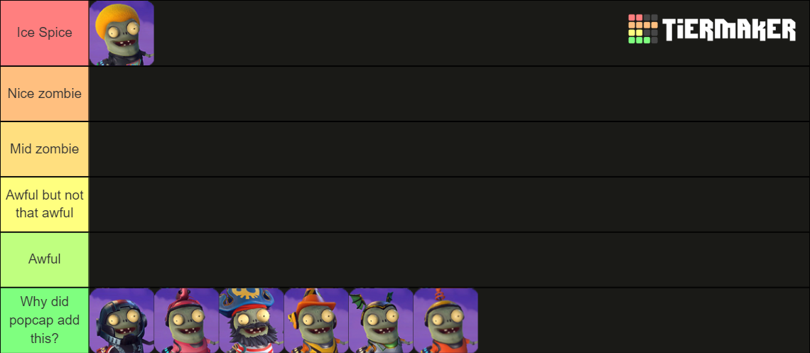 PvZ:GW2 all Imp ranking Tier List (Community Rankings) - TierMaker