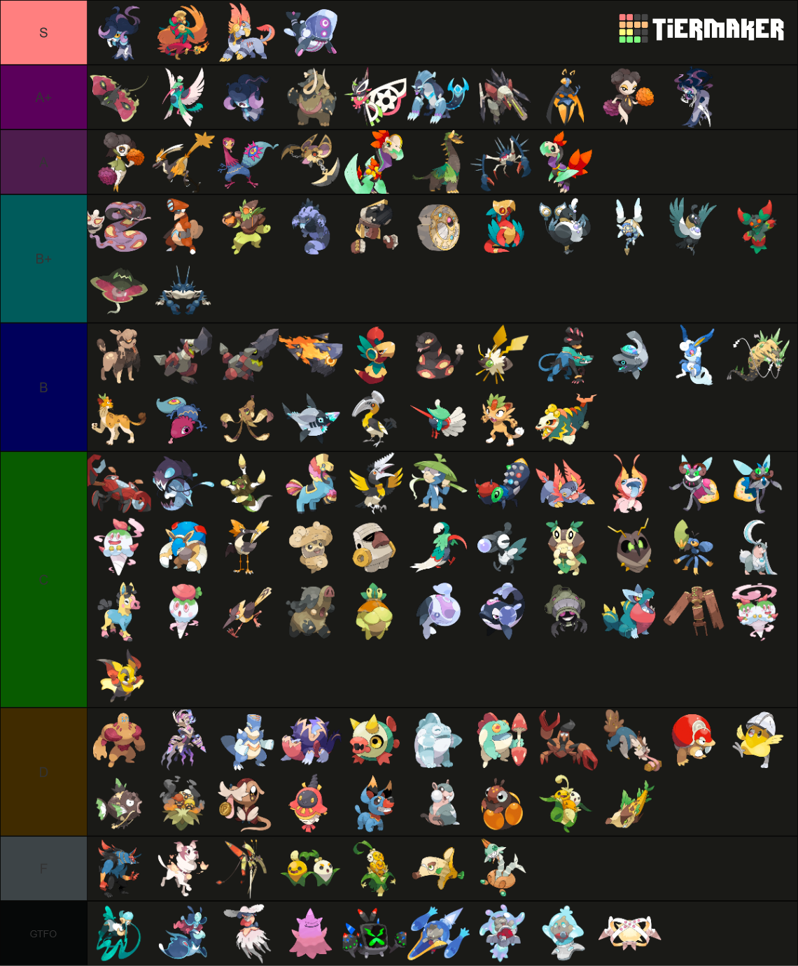 Mazah Region Fakemon by Subjectively (11/08/24) Tier List (Community ...