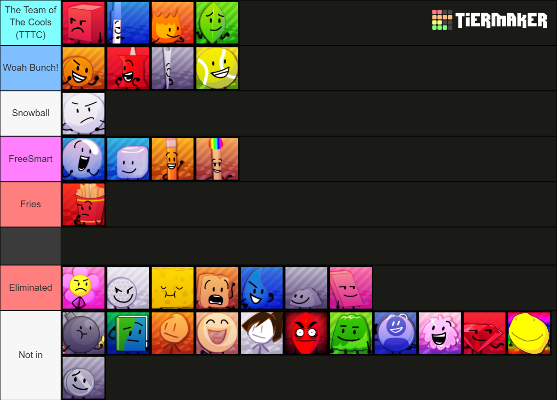 BFDI S1 & S2 Characters (& Profily) Tier List (Community Rankings ...