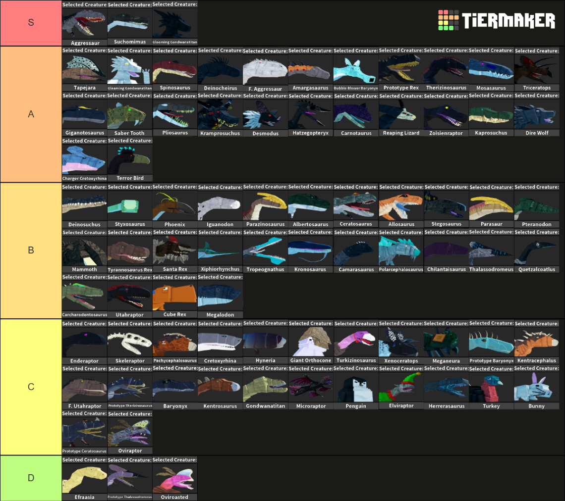 Land of Lizards 2(creatures) Tier List (Community Rankings) - TierMaker