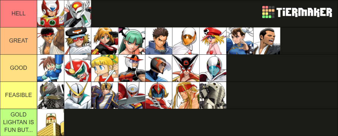 Tatsunoko vs. Capcom: UAS Tier List (Community Rankings) - TierMaker