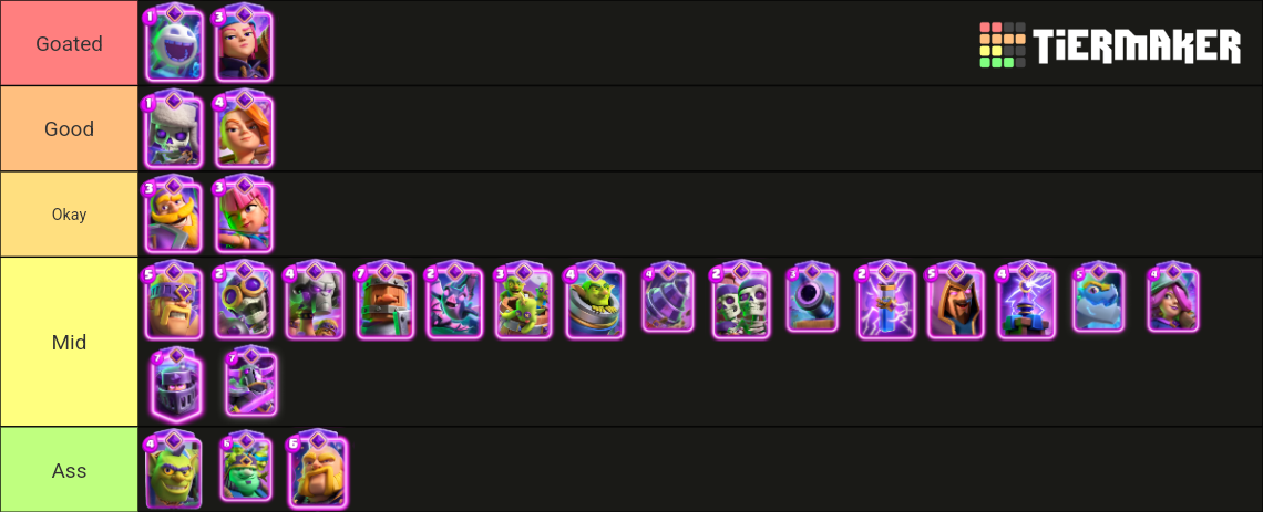 EVO Cards Tier List (Community Rankings) - TierMaker