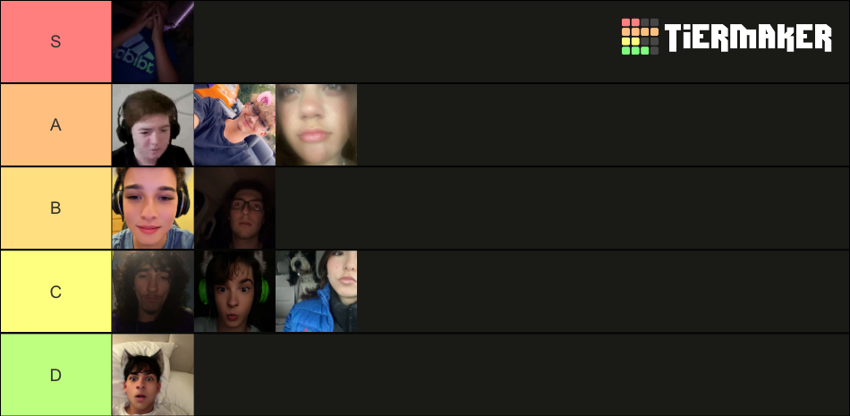 goon squad Tier List (Community Rankings) - TierMaker