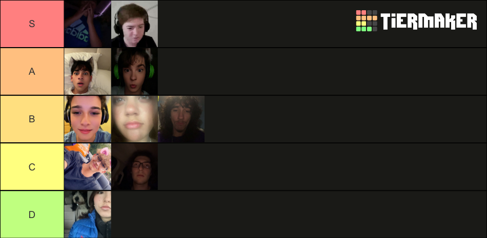 goon squad Tier List (Community Rankings) - TierMaker