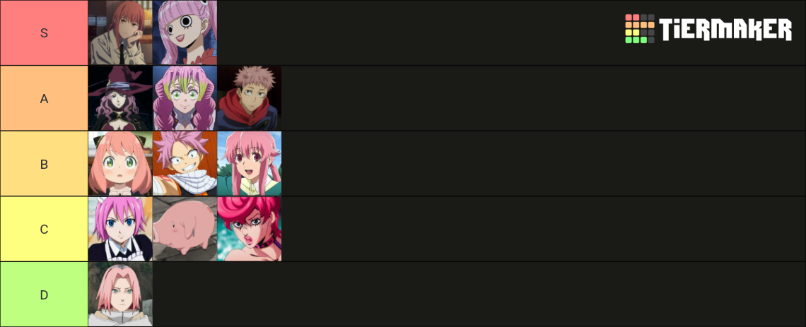 Best anime characters with pink hair Maker Maker Tier List (Community ...