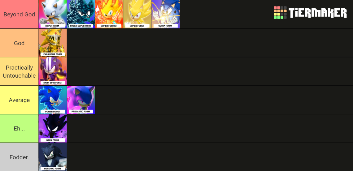 Sonic Forms (power scaling) Tier List (Community Rankings) - TierMaker