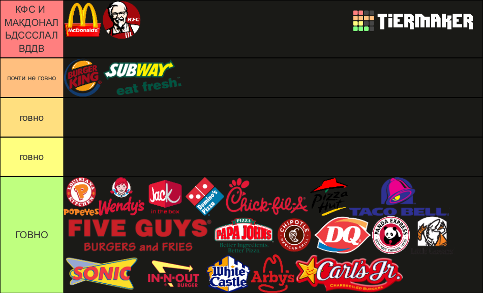 Fast Food Tier List (Community Rankings) - TierMaker