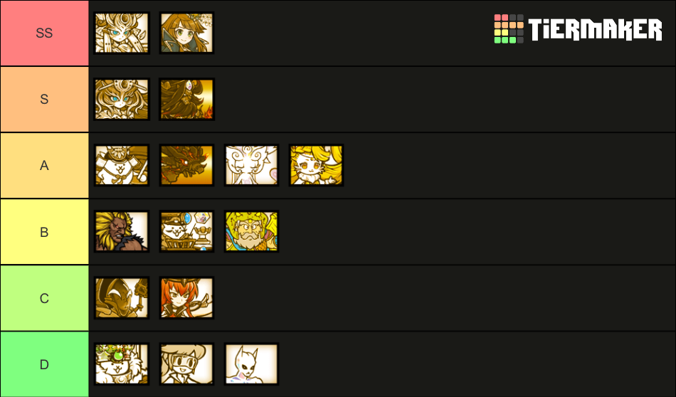 Battle Cats Legendary Cats Tier List (Community Rankings) - TierMaker