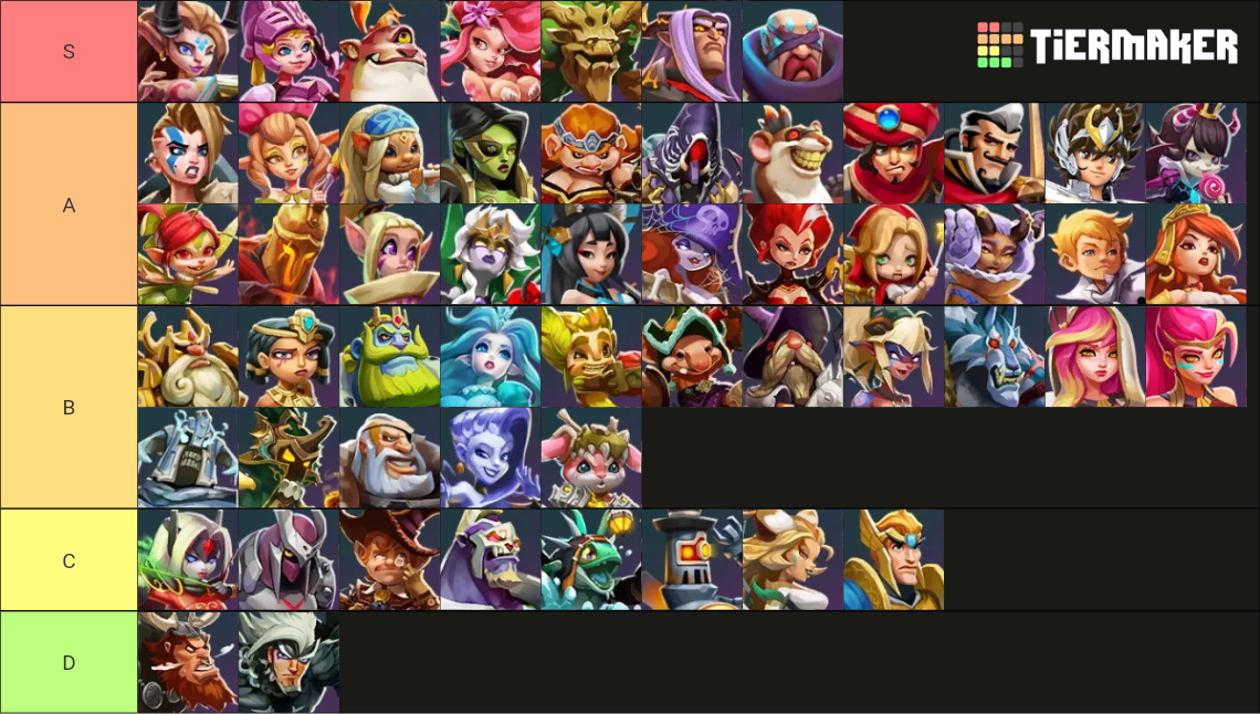 Lords Mobile Heroes Tier List (Community Rankings) - TierMaker