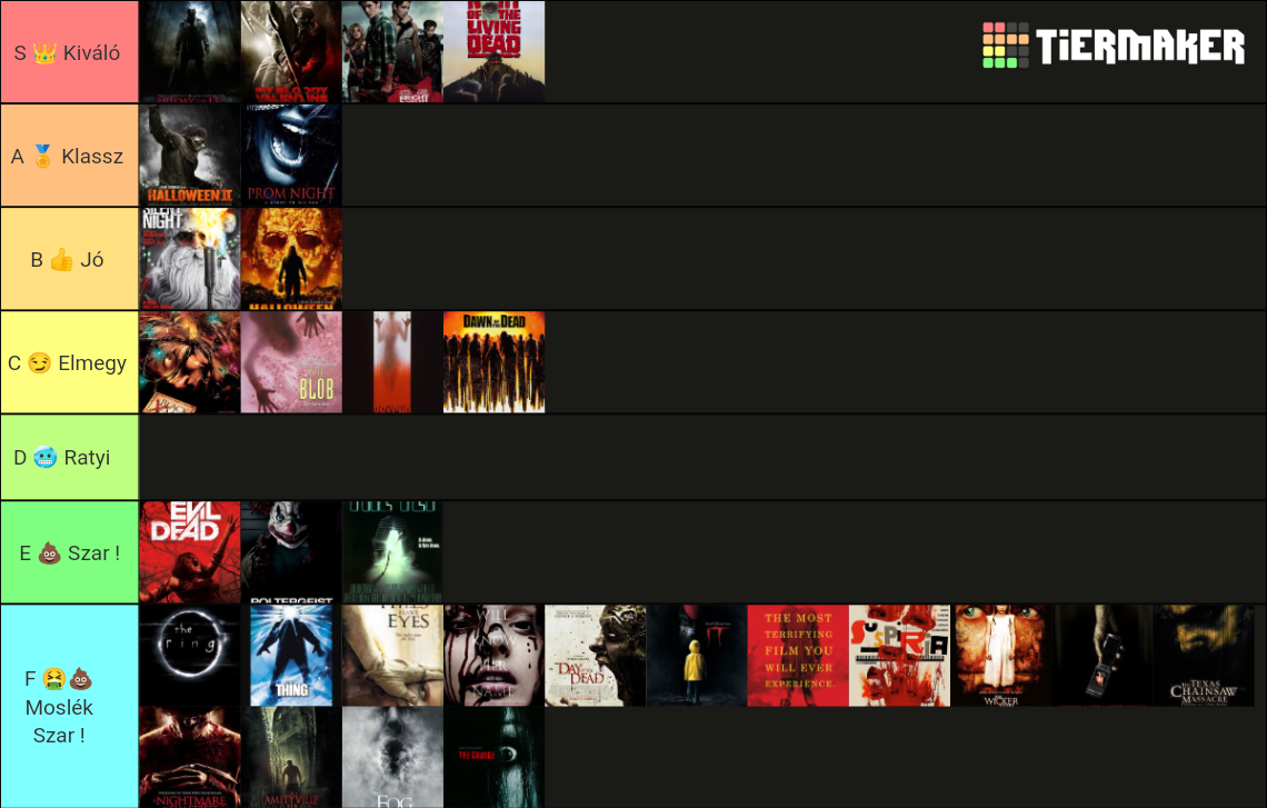 Recent Horror Tier Lists - TierMaker