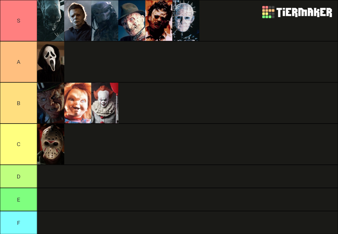 Slasher Horror Movies Tier List (Community Rankings) - TierMaker