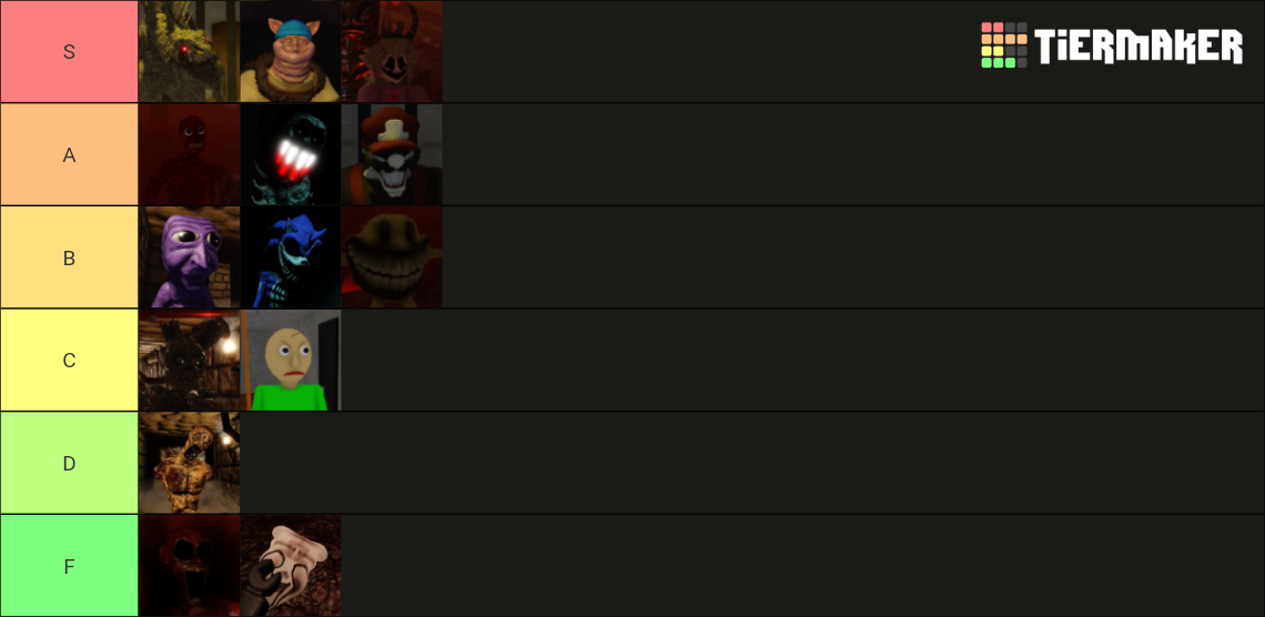 Pillar Chase 2 Tier List (Community Rankings) - TierMaker
