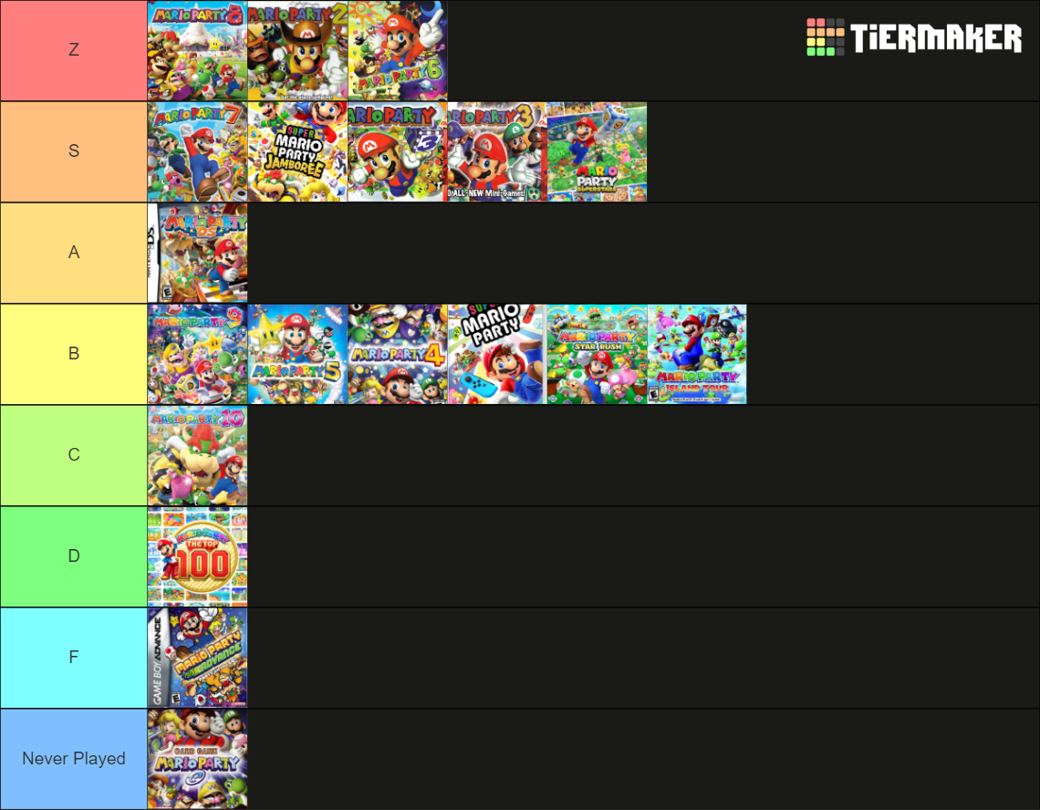 Mario Party Games Tier List (Community Rankings) - TierMaker