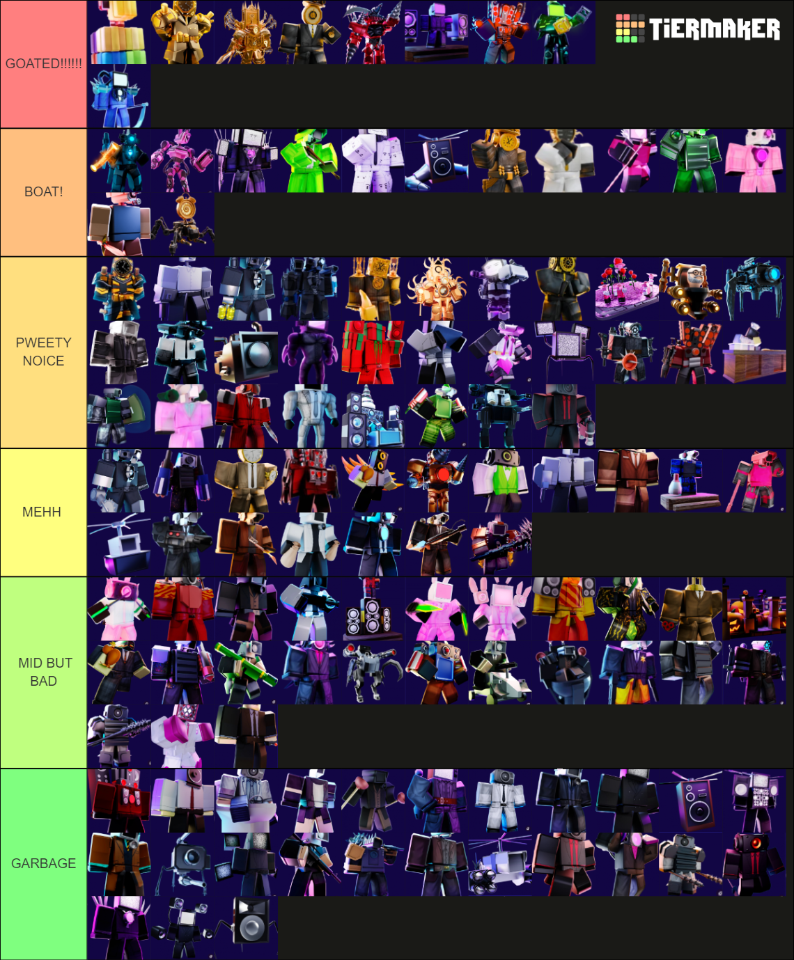 Toilet Tower Defense Units (June 2024) Tier List (Community Rankings ...