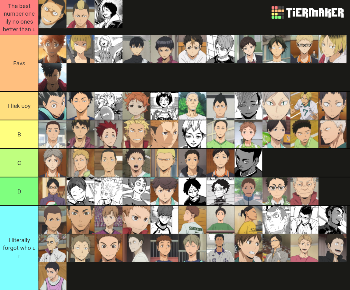 Haikyuu Characters Tier List (Community Rankings) - TierMaker