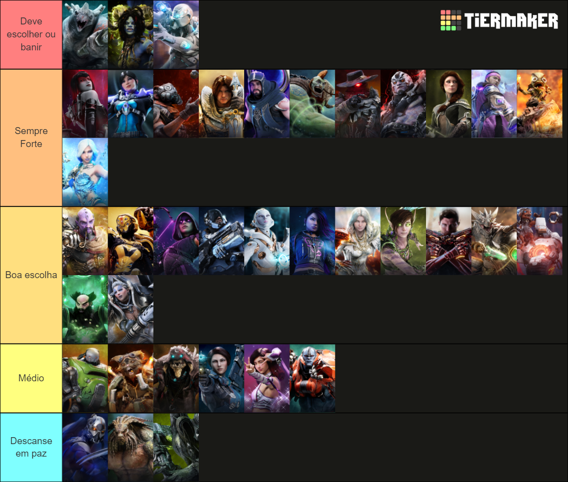 Predecessor Hero Tier List (Community Rankings) - TierMaker