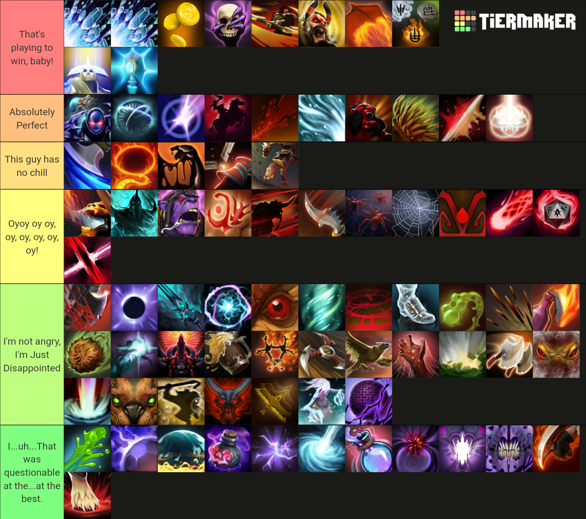 Dota 2 Abilities TIER Tier List (Community Rankings) - TierMaker