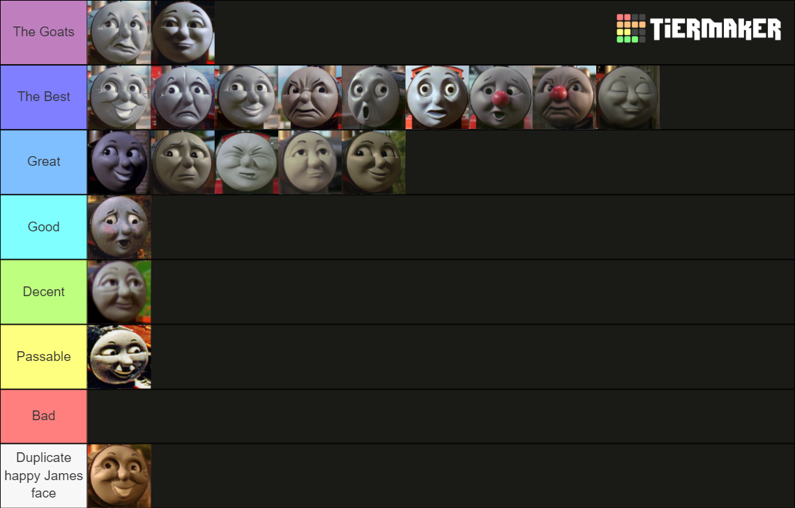 Thomas the Tank Engine Faces (James) Tier List (Community Rankings ...