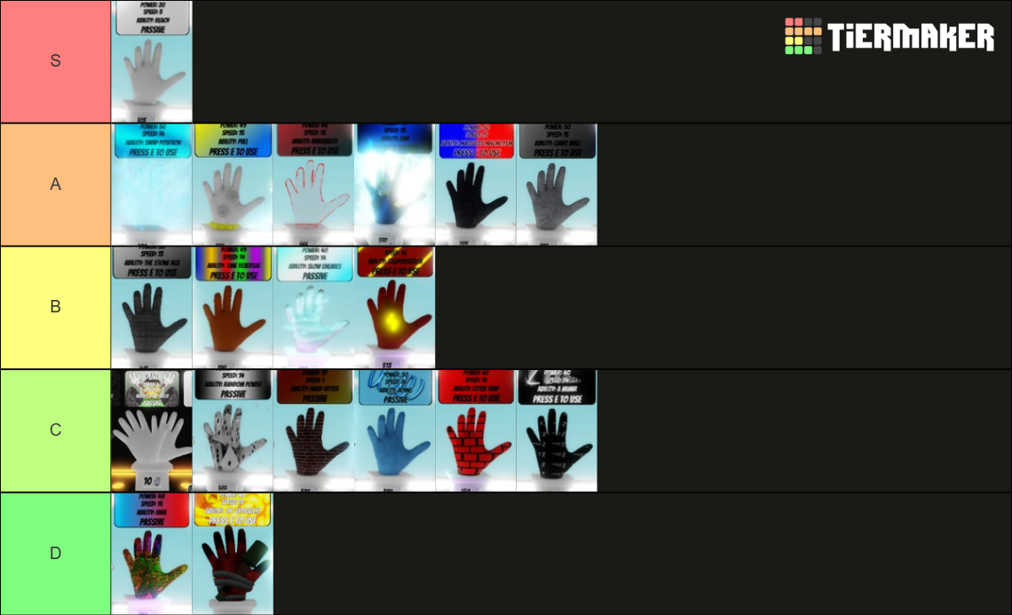 Slap Battles (UPDATED TO UNTITLED TAG GLOVE 11/15/2024) Tier List ...