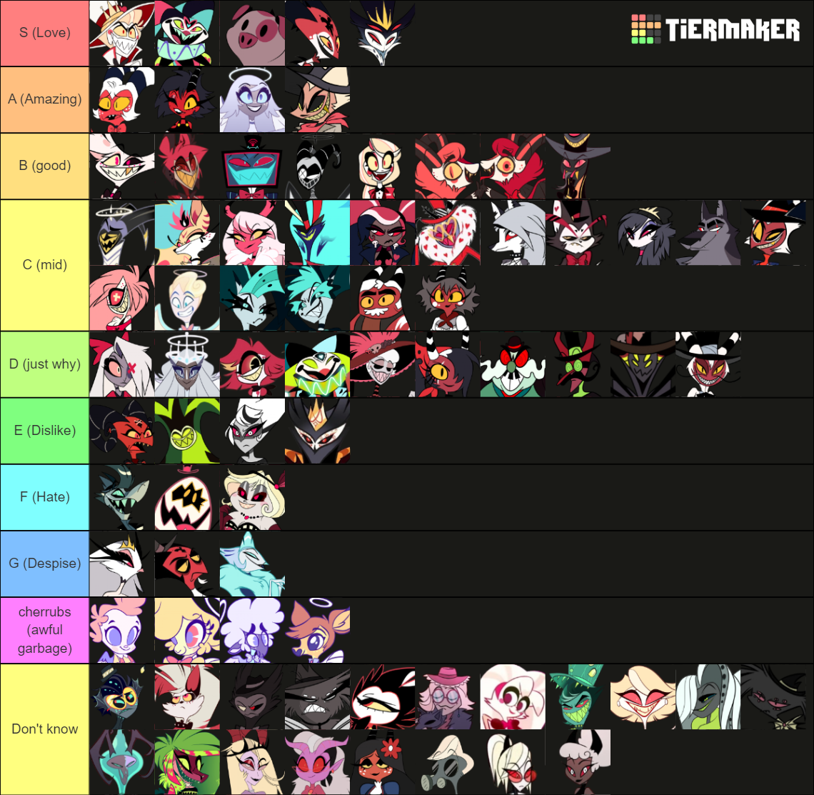 Hazbin Hotel & Helluva Boss Characters Tier List (Community Rankings) - TierMaker