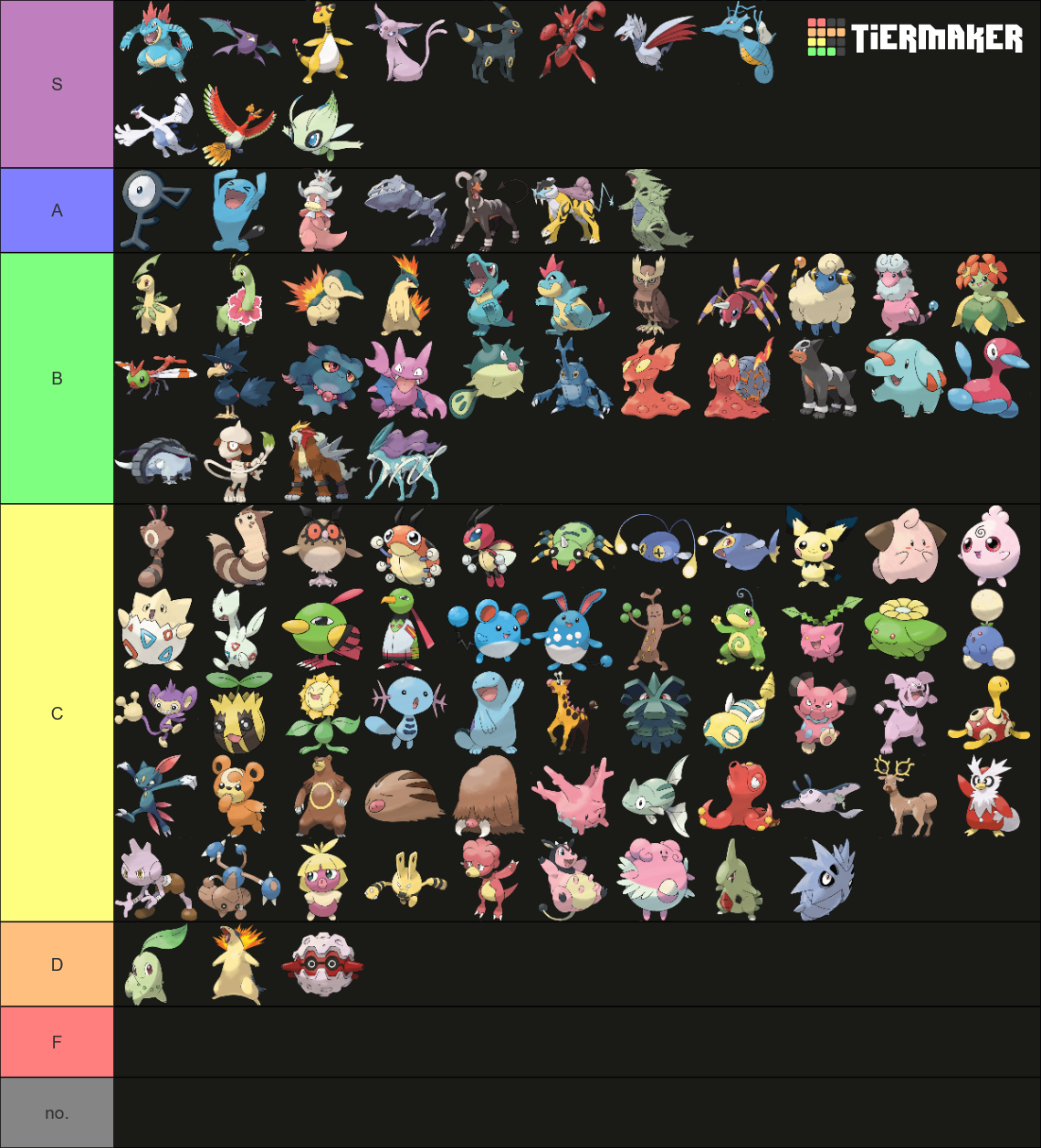 Gen 2 Pokémon Tier List (Community Rankings) - TierMaker
