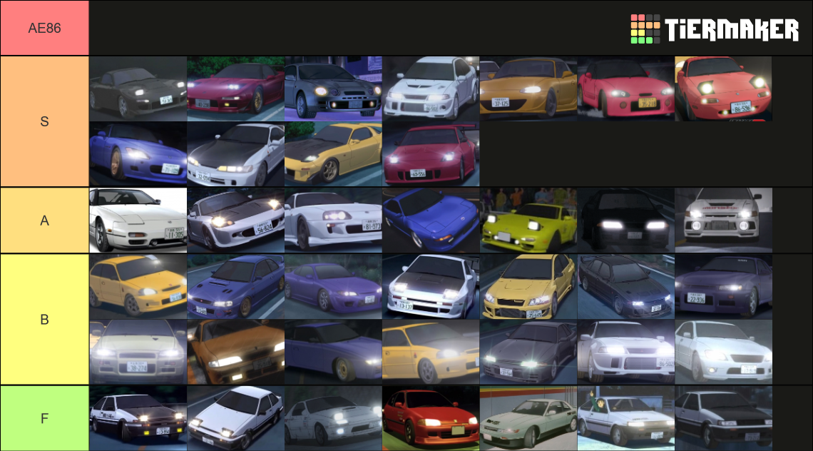 Initial D Cars Tier List (Community Rankings) - TierMaker