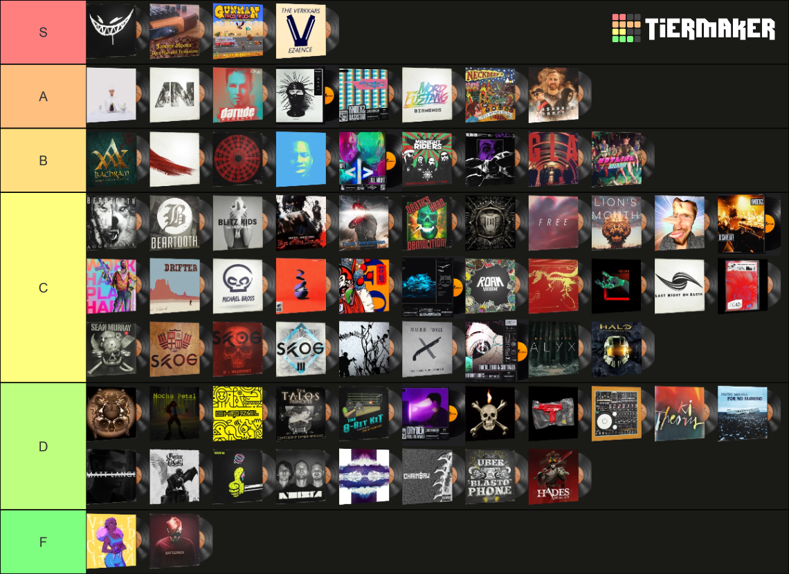 CS2 Music Kits Tier List (Community Rankings) - TierMaker
