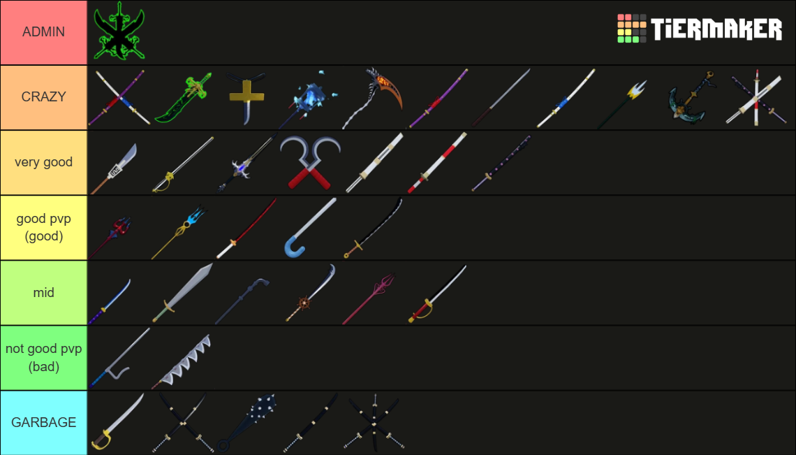 Blox fruits swords Tier List (Community Rankings) - TierMaker