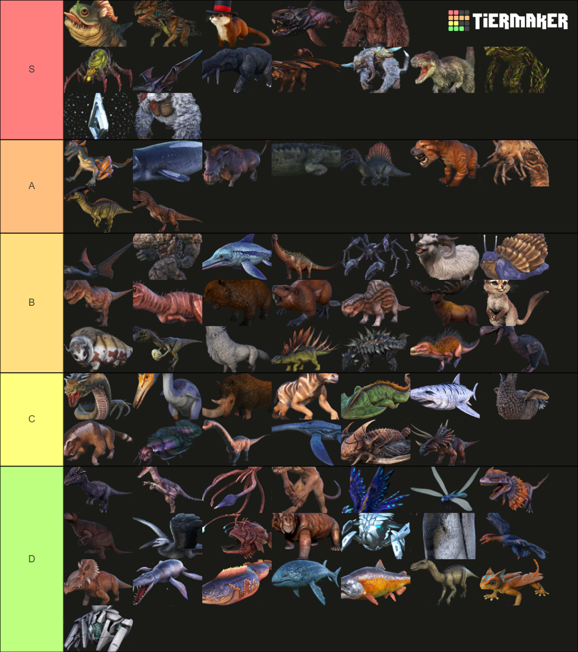 Ark Survival Evolved all creatures Tier List (Community Rankings ...