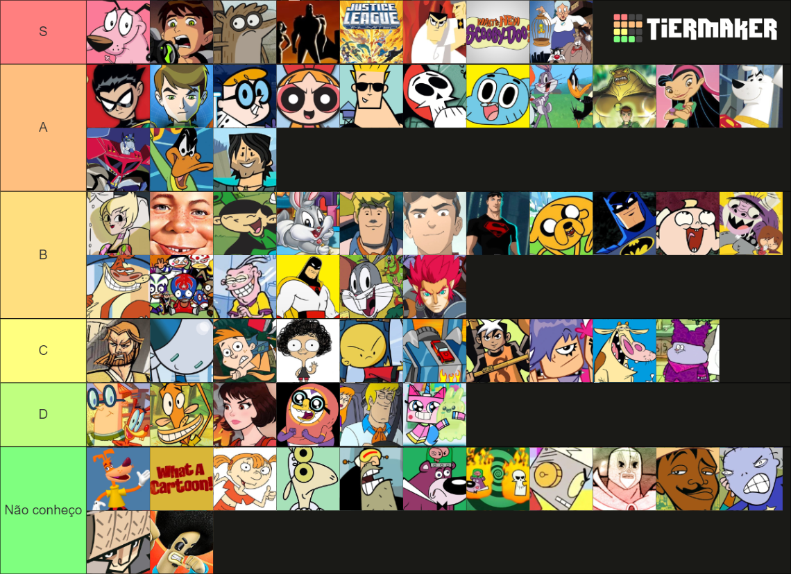 TODO Cartoon Network Tier List (Community Rankings) - TierMaker
