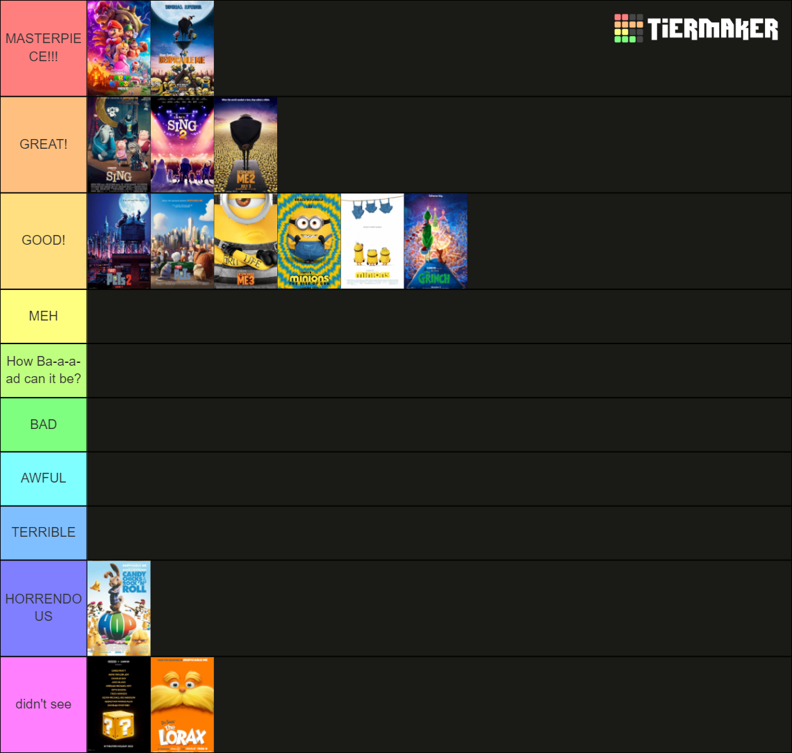 Illumination Movies (2023) Tier List (Community Rankings) - TierMaker